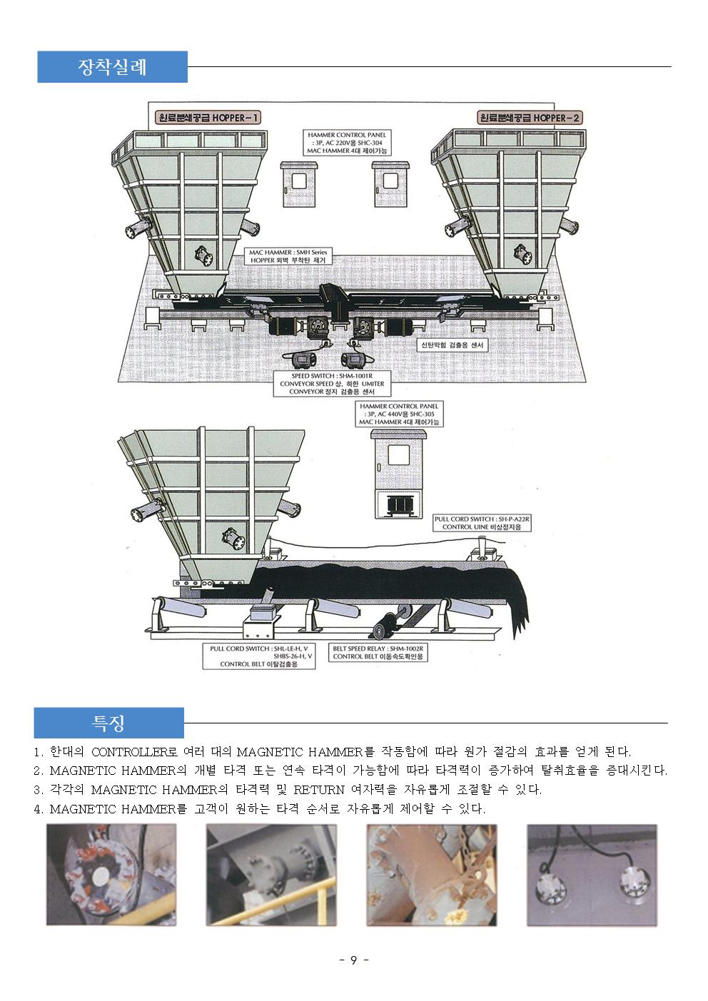 MAGNET HAMMER - MAGNET HAMMER - NEW